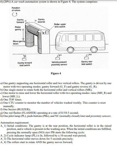 Solved A car wash automation System is shown in Figure 4. | Chegg.com