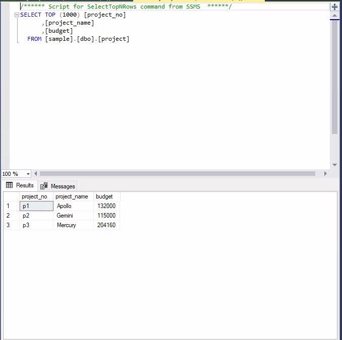 Solved Introduction: The purpose of this lab is to practice | Chegg.com