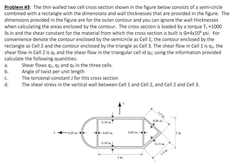 Solved Problem #3: The thin walled two cell cross section | Chegg.com