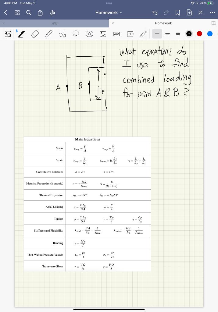Solved What equations do I use to find combined loading for | Chegg.com