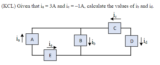 Solved (KCL) Given that ia=3 A and ic=−1 A, calculate the | Chegg.com