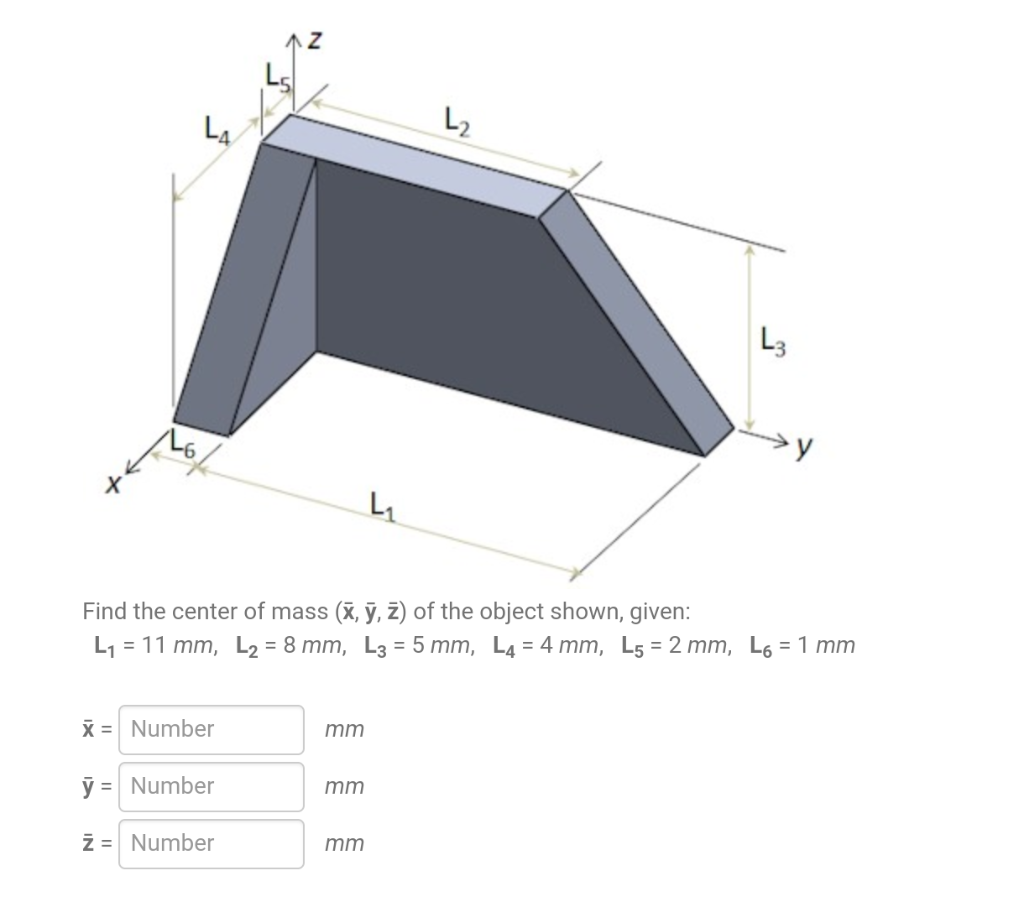 Solved Z LA L2 L3 у L4 Find the center of mass (x, ý, ž) of | Chegg.com