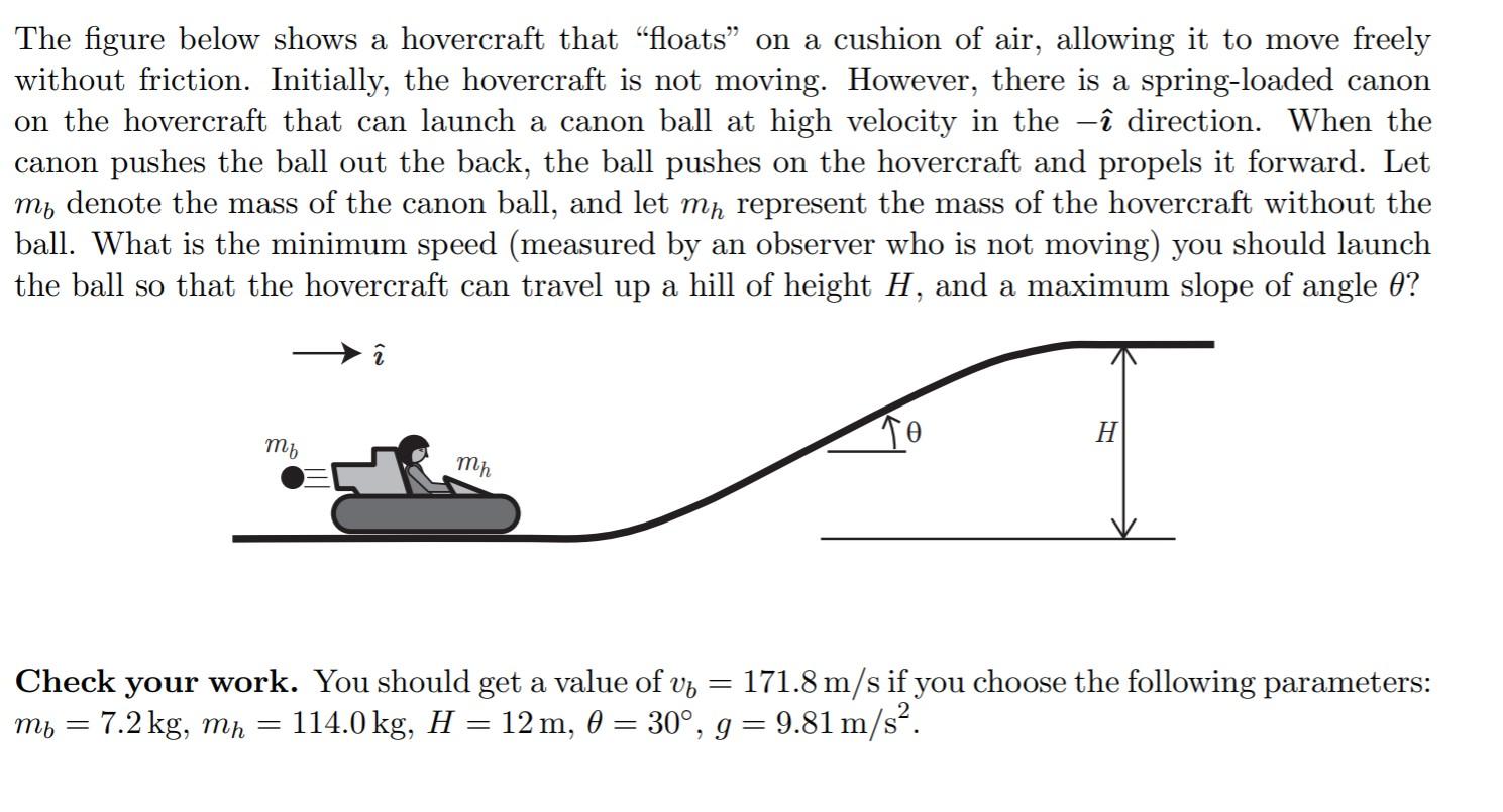 Solved The figure below shows a hovercraft that "floats” on | Chegg.com
