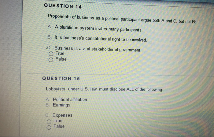 Solved Proponents of business as a political participant | Chegg.com