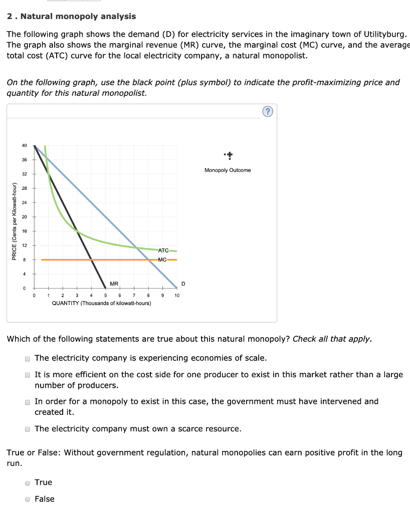 Solved 2. Natural monopoly analysis The following graph | Chegg.com
