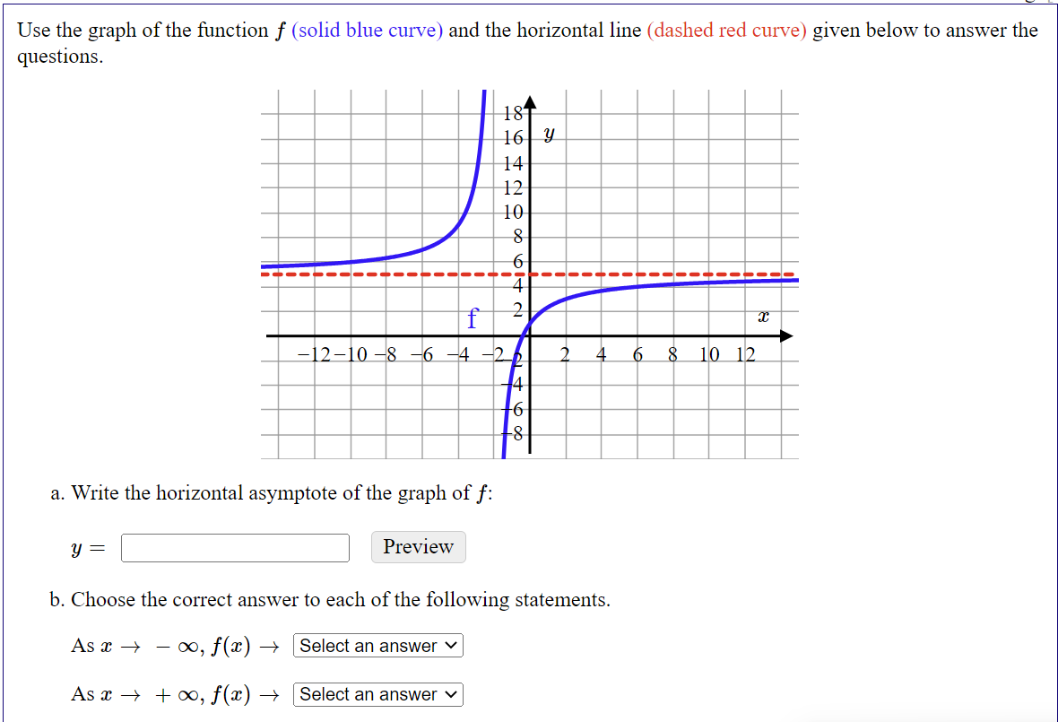 Solved Use the graph of the function f (solid blue curve) | Chegg.com