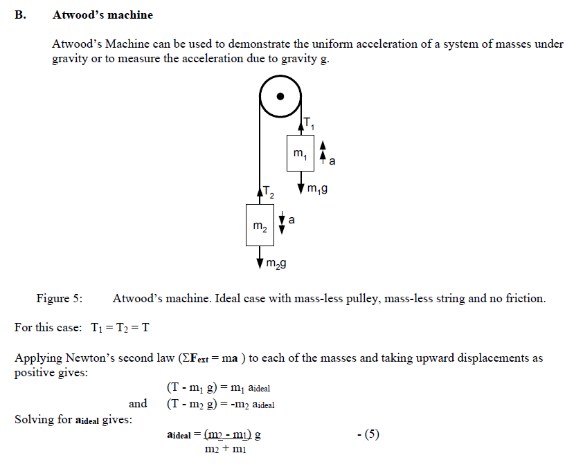 Method for Atwood’s machine1. Use a single pulley to | Chegg.com