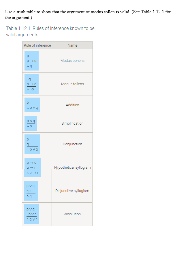 Solved Use a truth table to show that the argument of modus | Chegg.com