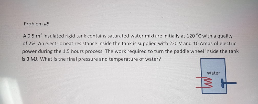 Solved Problem #5 A 0.5 m3 insulated rigid tank contains | Chegg.com