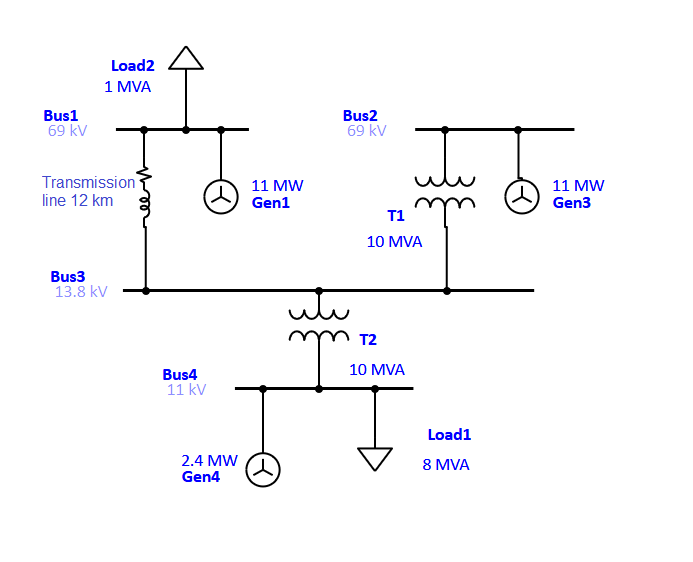 Solved Load flow analysis. Create the y-bus matrix and show | Chegg.com Solved Load flow analysis. Create the y-bus matrix and show | Chegg.com