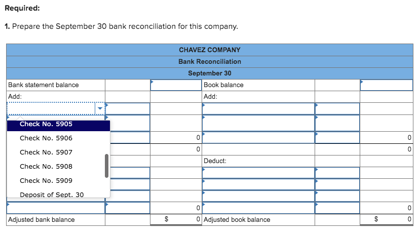 Solved Required information [The following information | Chegg.com