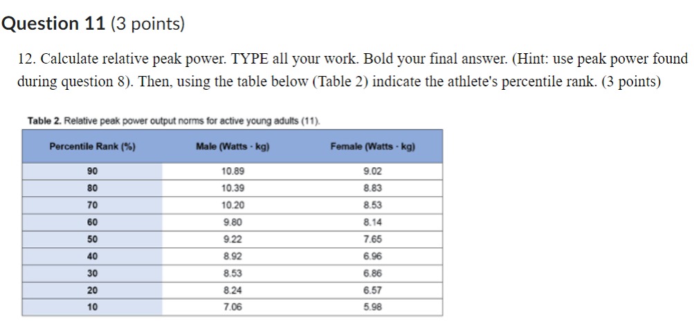 Solved Below are the results from a Wingate test. Please use | Chegg.com