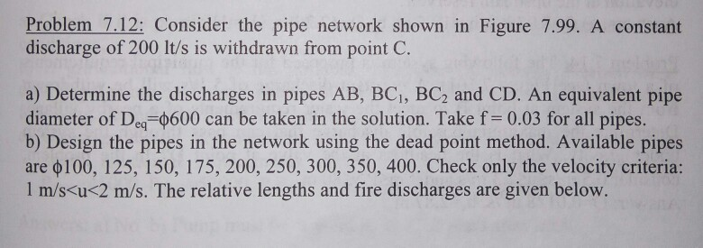 Problem 7.12: Consider the pipe network shown in | Chegg.com