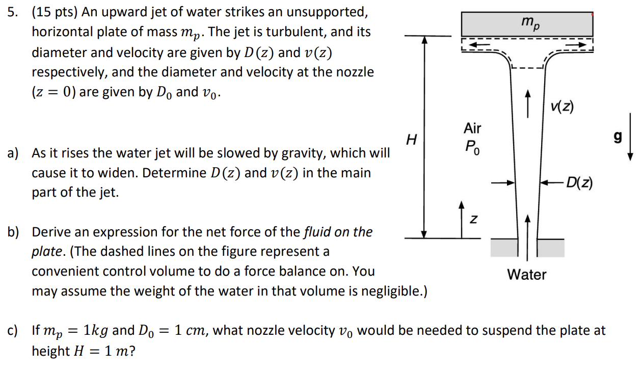 Solved 5. (15 pts) An upward jet of water strikes an | Chegg.com