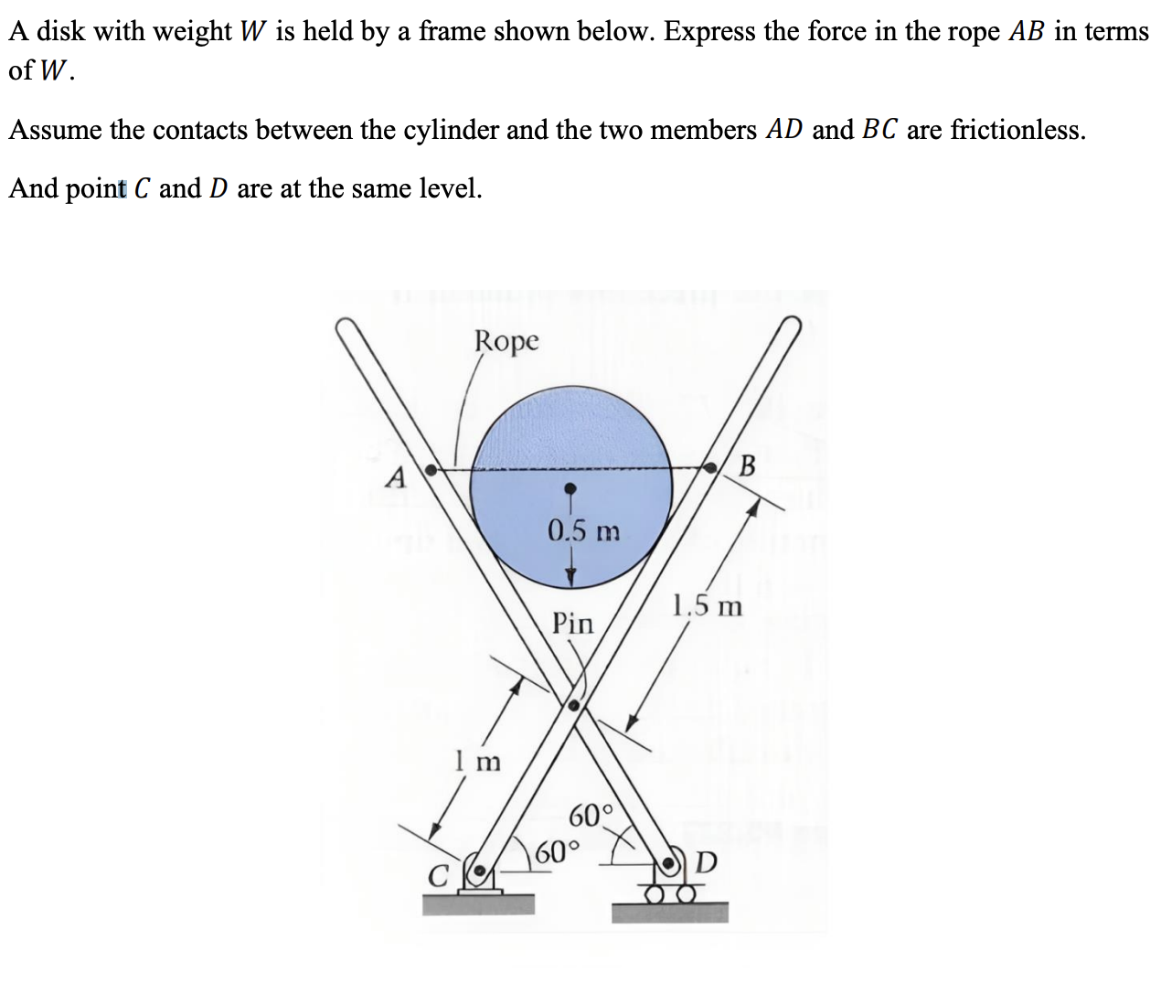 Solved A disk with weight W ﻿is held by a frame shown below. | Chegg.com