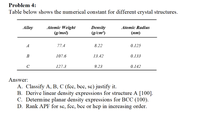 Solved Problem 4: Table below shows the numerical constant | Chegg.com
