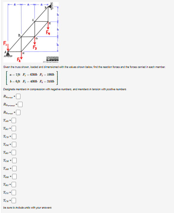 Solved Given the truss shown, loaded and dimensioned with | Chegg.com