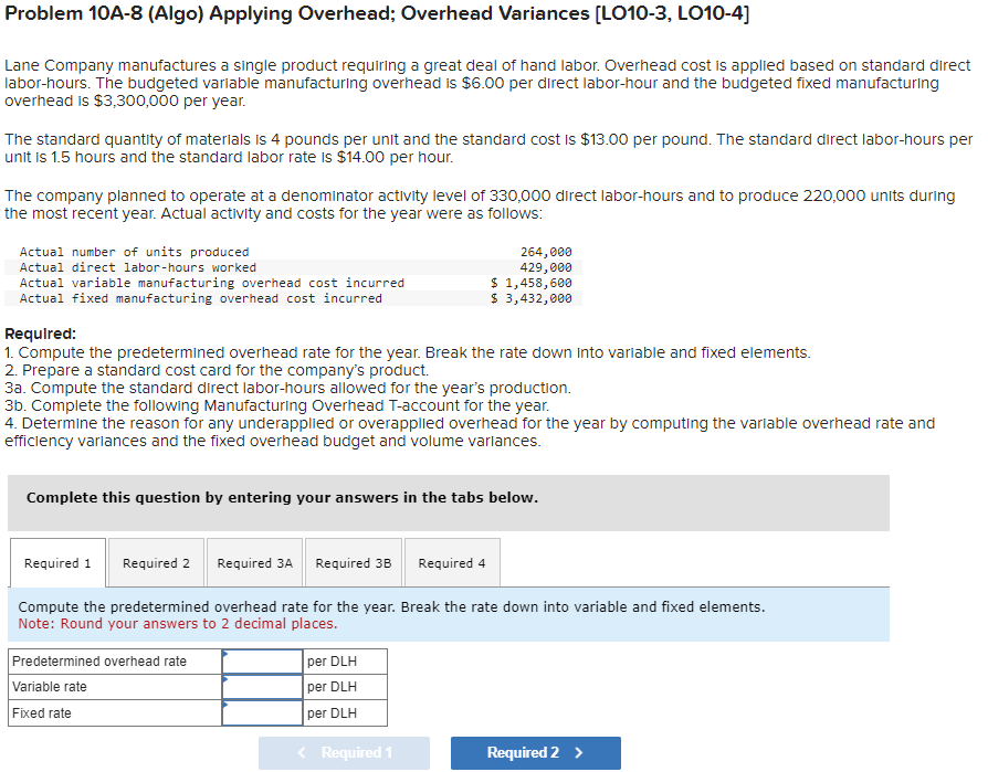 Solved Complete the following Manufacturing Overhead | Chegg.com