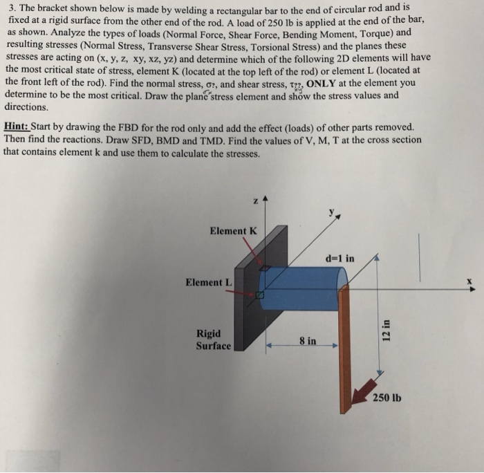 Solved 3. The bracket shown below is made by welding a | Chegg.com