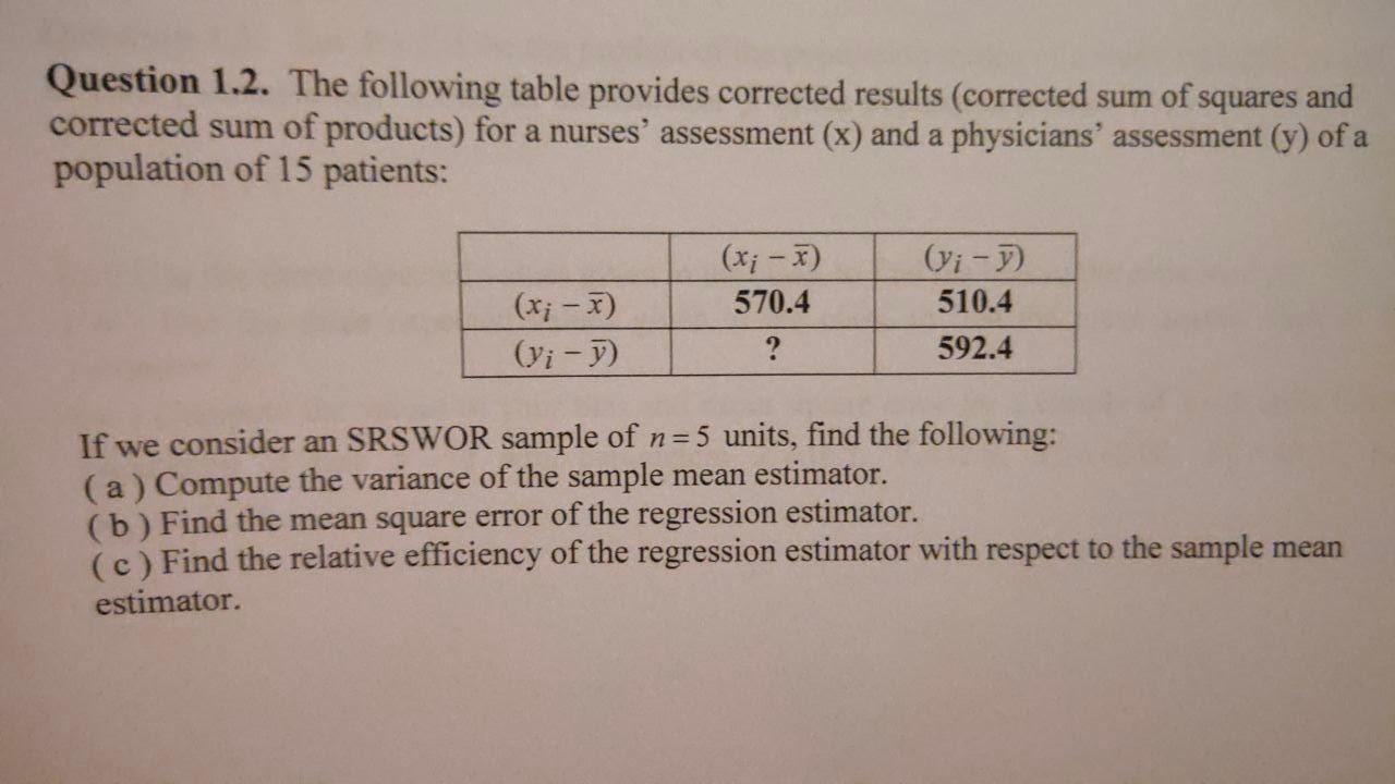 Solved Question 1.2. The following table provides corrected | Chegg.com