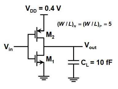 For a MOSFET operating in the subthreshold | Chegg.com