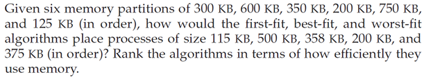 Solved Given six memory partitions of 300 KB, 600 KB, 350 | Chegg.com