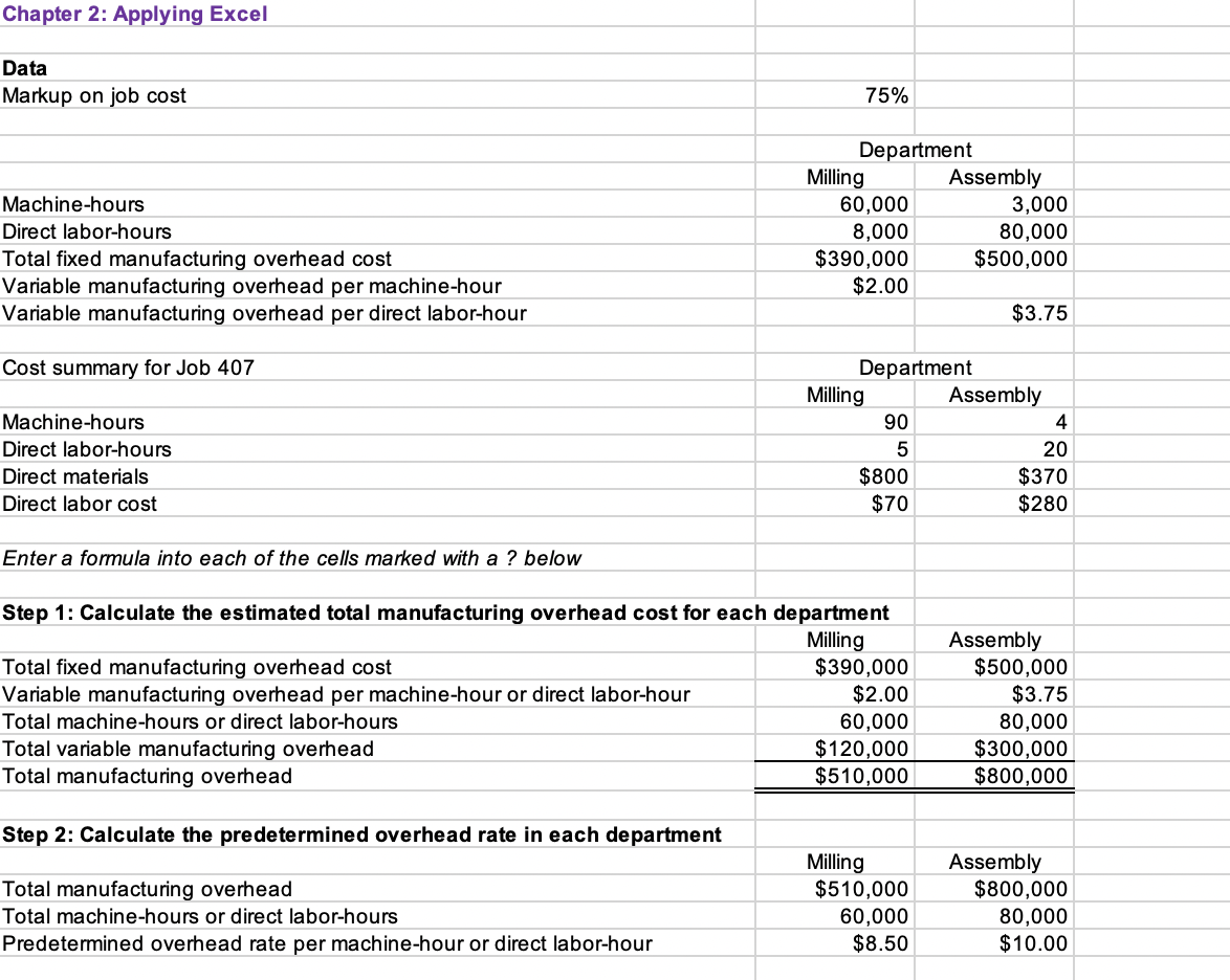 Solved Chapter 2: Applying Excel Data Markup on job cost | Chegg.com