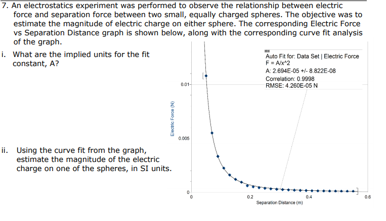 Solved 7. An electrostatics experiment was performed to | Chegg.com