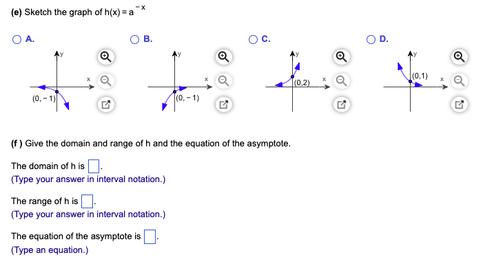 Solved Refer to the graph to the right and follow the | Chegg.com