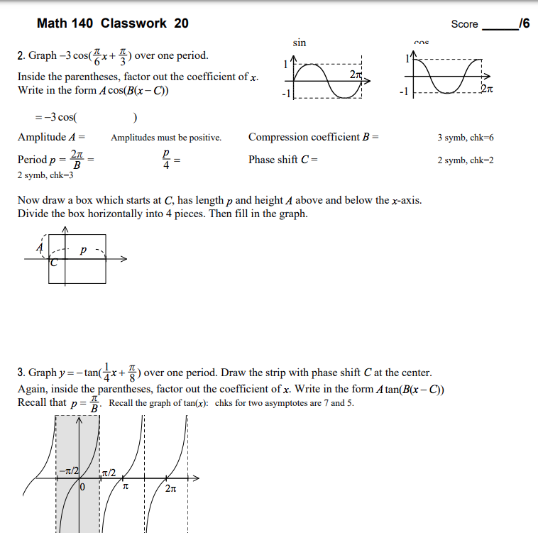 Solved Math 140 Classwork 20 Score —_ 16 sin 2. Graph –3 | Chegg.com