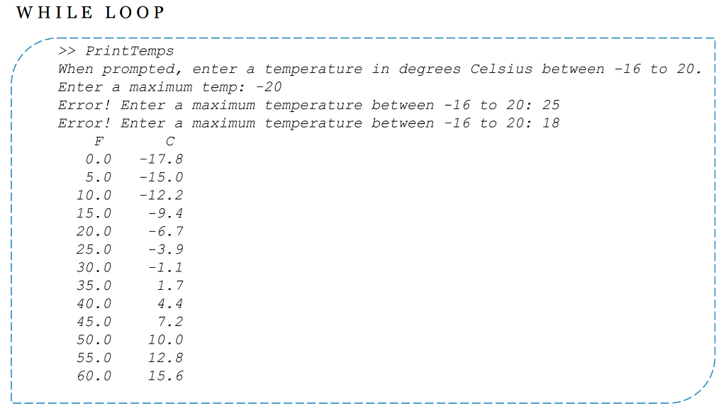 Solved WHILE LOOP · Write a script (PrintTemps.m) that will | Chegg.com
