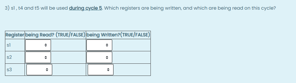 Solved The pipelined RISC-V processor (with hazard unit) is | Chegg.com