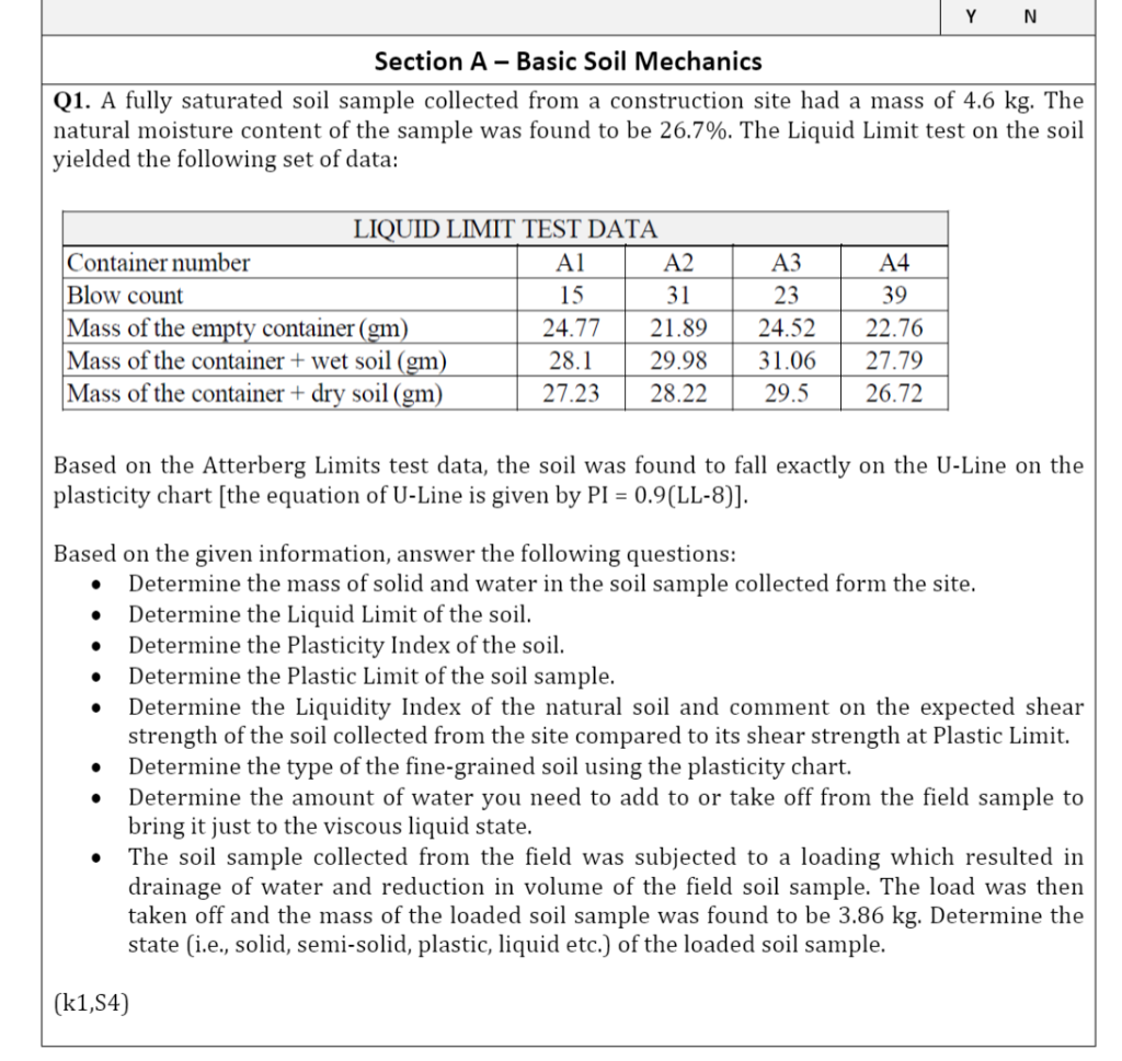 Solved Y N Section A - Basic Soil Mechanics Q1. A fully | Chegg.com