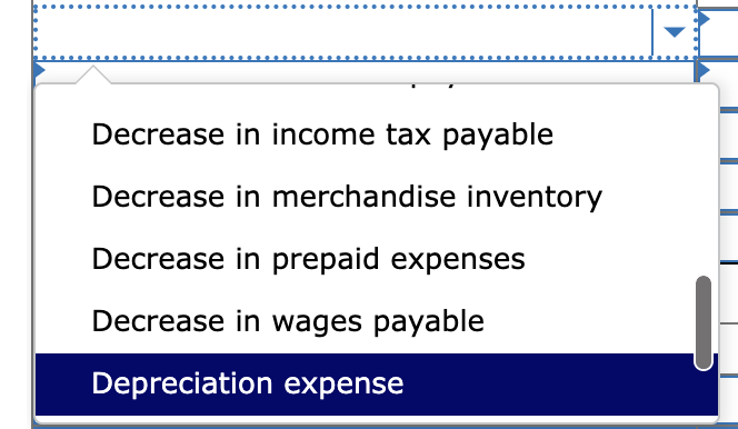 Solved Exercise 12-19B (Algo) Direct: Preparing statement of | Chegg.com