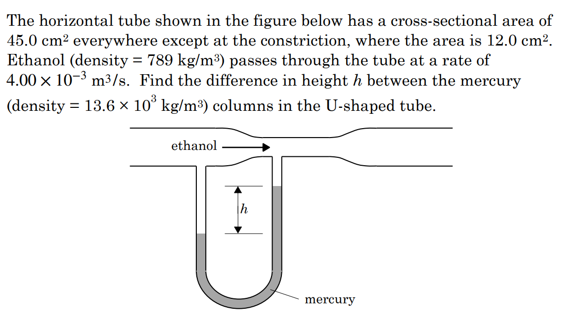 Solved The horizontal tube shown in the figure below has a | Chegg.com