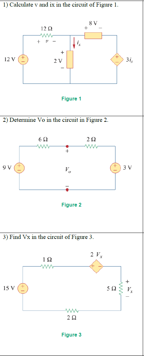 Solved 1) Calculate v and ix in the circuit of Figure 1. 8 V | Chegg.com