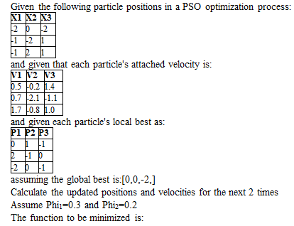 Solved Given the following particle positions in a PSO | Chegg.com