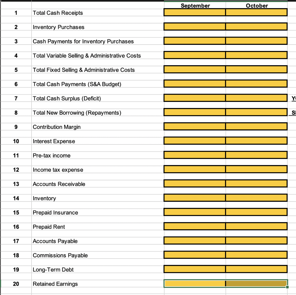 Excel #3 Comprehensive Budgeting Problem Fall 2022 | Chegg.com