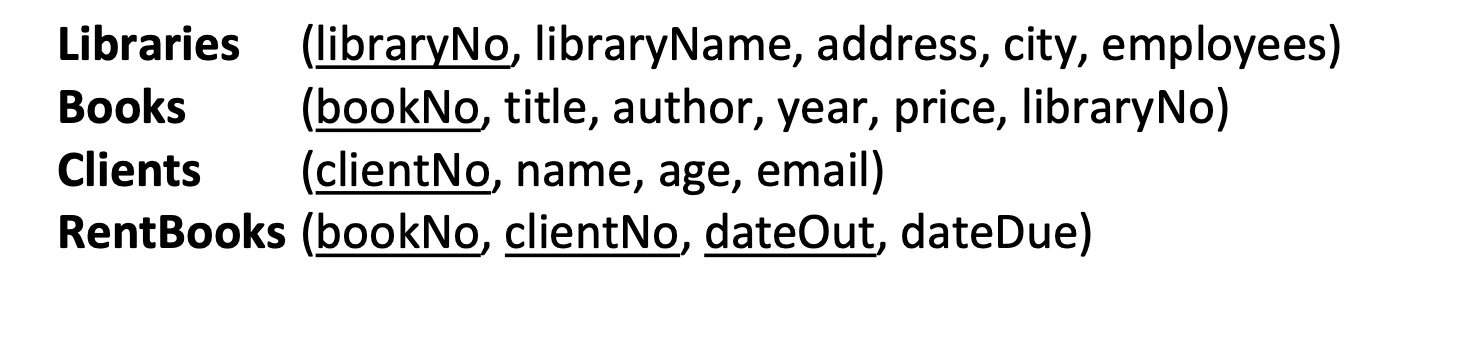 Solved USE SQL ONLY *****PLEASE DO EXPLAIN YOUR CODES STEP | Chegg.com