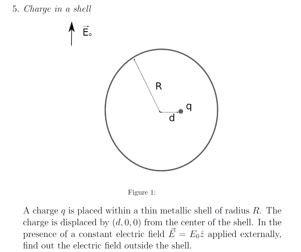 Solved 5. Charge in a shell Ē. R q Figure 1: A charge q is | Chegg.com