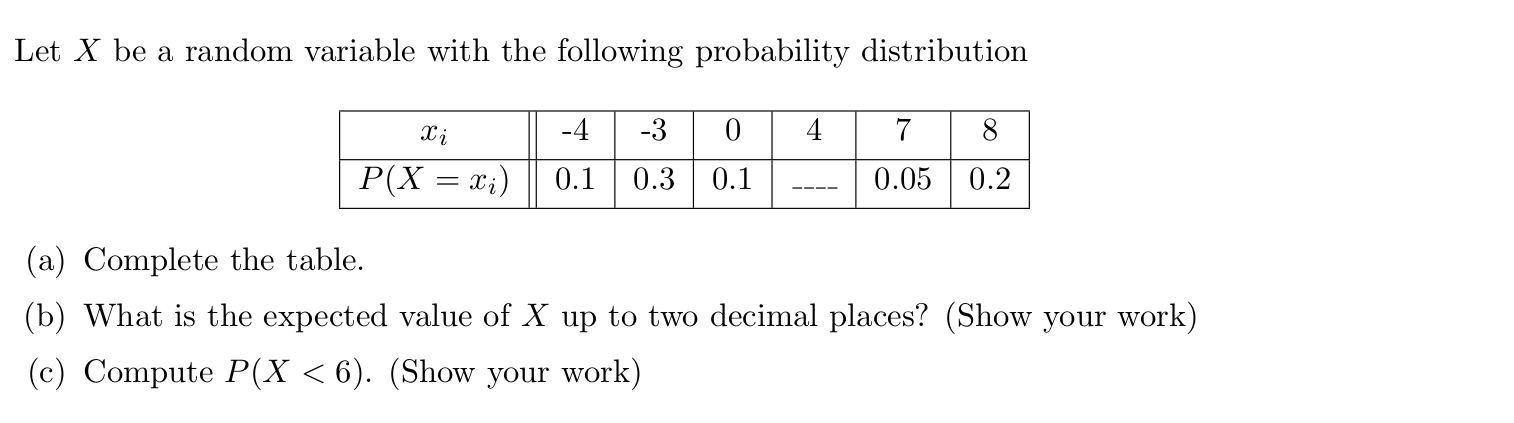 Solved Let X be a random variable with the following | Chegg.com