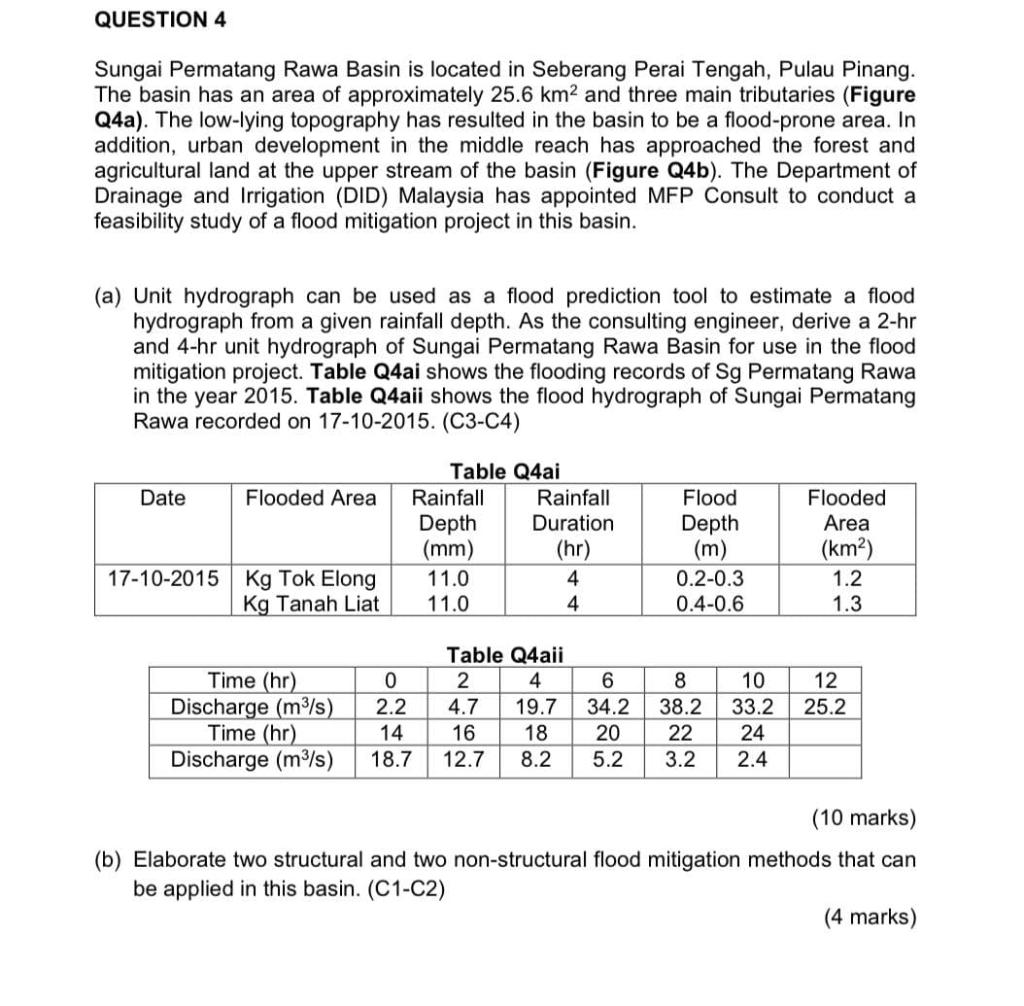 Solved QUESTION 4 Sungai Permatang Rawa Basin is located in | Chegg.com