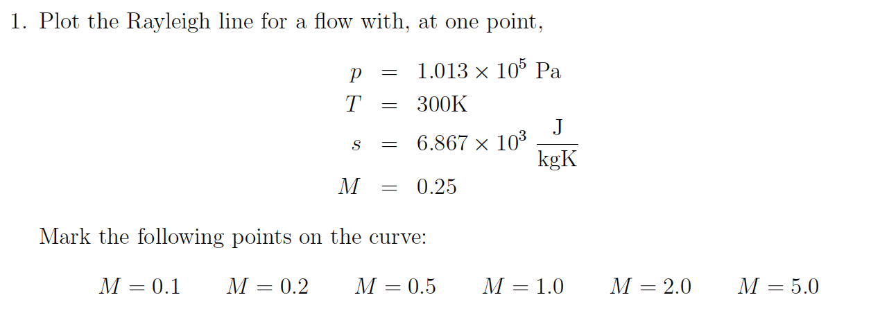 Solved 1. Plot the Rayleigh line for a flow with, at one | Chegg.com