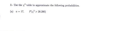 Solved 3.- Use the χ2 table to approximate the following | Chegg.com
