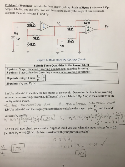 Solved Problem 1:(40 points) Consider the three stage Op-Amp | Chegg.com