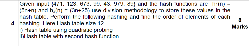Solved Given input {471,123,673,99,43,979,89} and the hash | Chegg.com