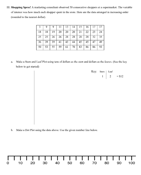 Solved III Shopping Spree! A marketing consultant observed | Chegg.com