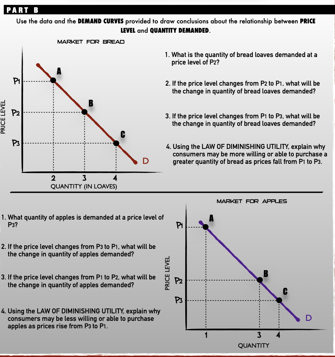 Solved Graph/label the appropriate change What change has | Chegg.com