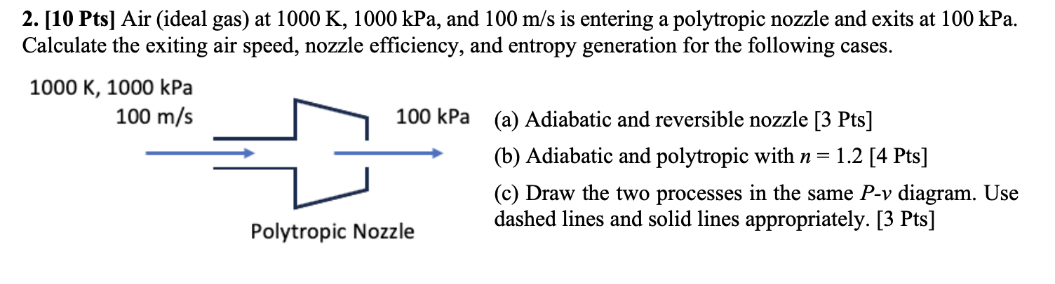 Solved by an EXPERT [10 Pts] ﻿Air (ideal ﻿gas) at 1000K,1000kPa, and | Chegg.com