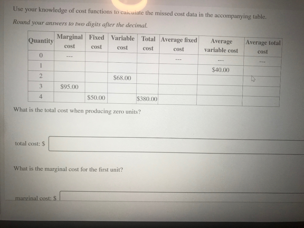 Solved Use your knowledge of cost functions to calculate the | Chegg.com